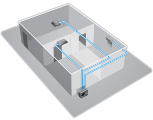 Sistemas Multi Split - Unis - Ar Condicionado